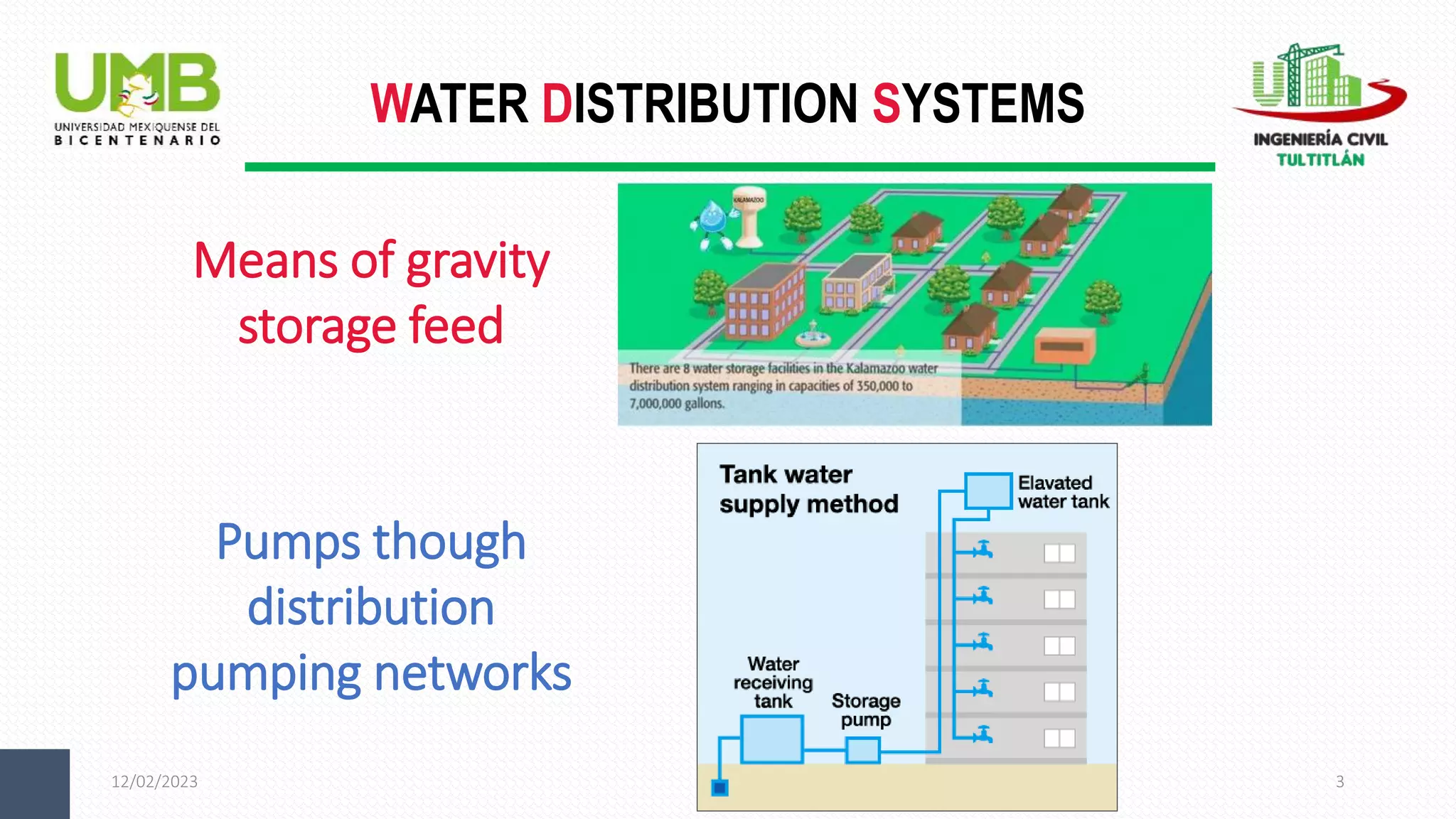VOCABULARY CIVIL ENGINEERING.pptx