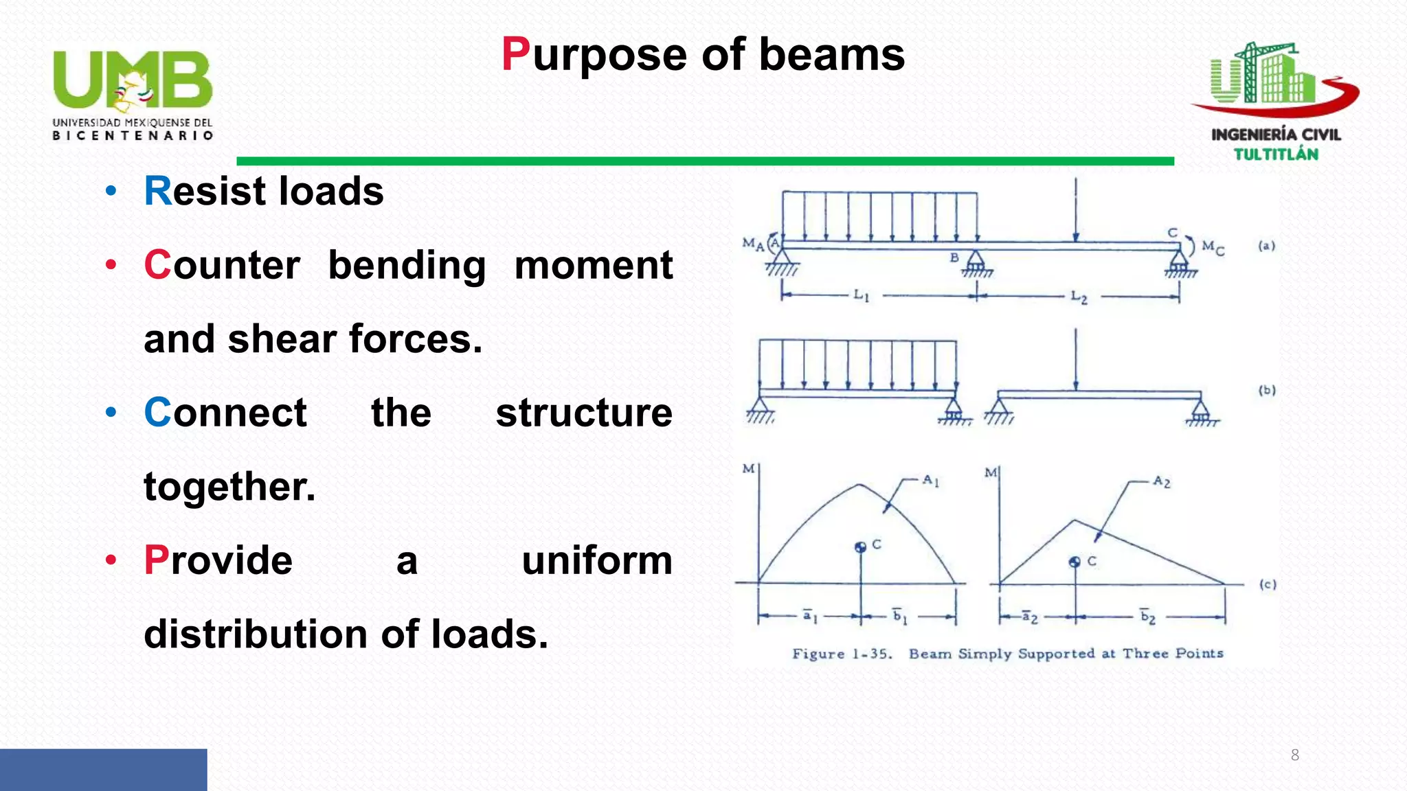 VOCABULARY CIVIL ENGINEERING.pptx