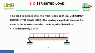 VOCABULARY CIVIL ENGINEERING.pptx