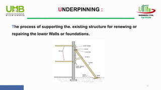 VOCABULARY CIVIL ENGINEERING.pptx