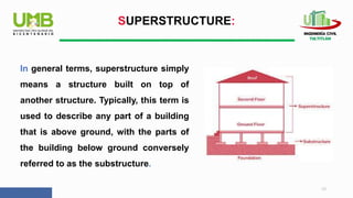 VOCABULARY CIVIL ENGINEERING.pptx
