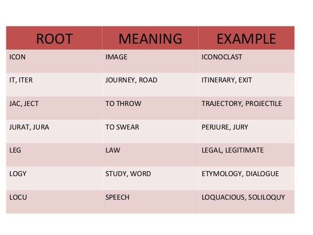 Vocabulary Cmat13 vocabulary-cmat13