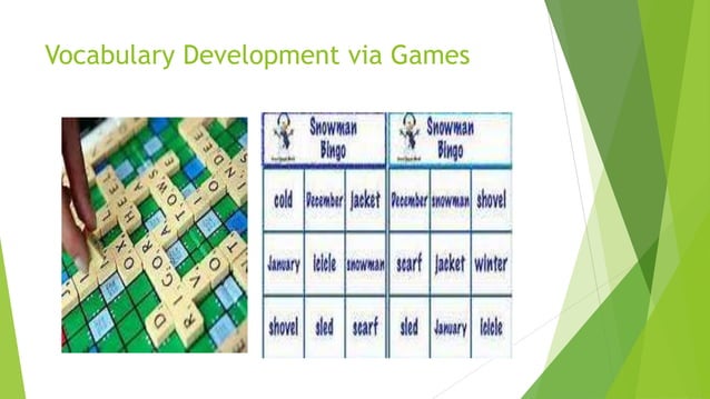 Vocabulary development | PPTX | Homework and Study | Education