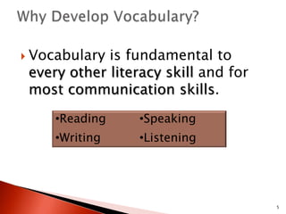 Vocabulary Development For Workplace Communications | PPTX