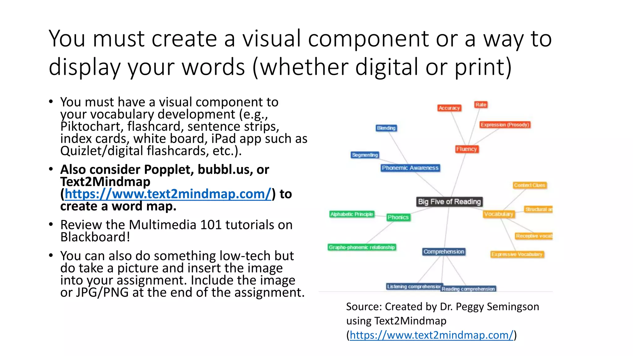 Vocabulary Development tutorial | PPTX