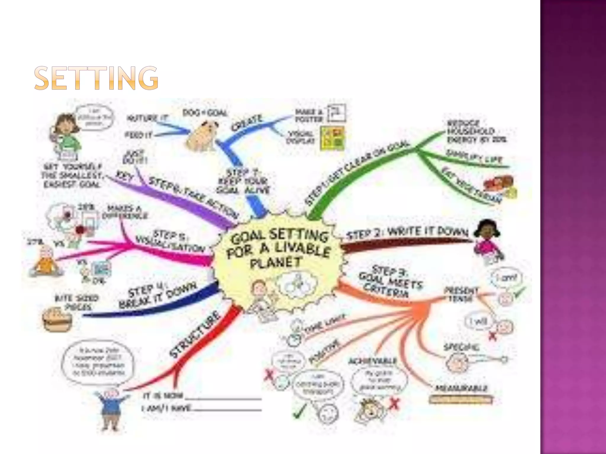 Vocabulary expansion | PPT