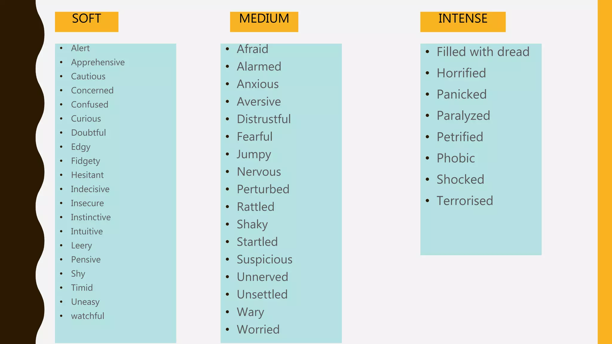 Vocabulary Feelings and Emotions (Teacher Ku) | PPTX