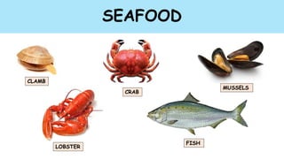 Vocabulary food | PPT