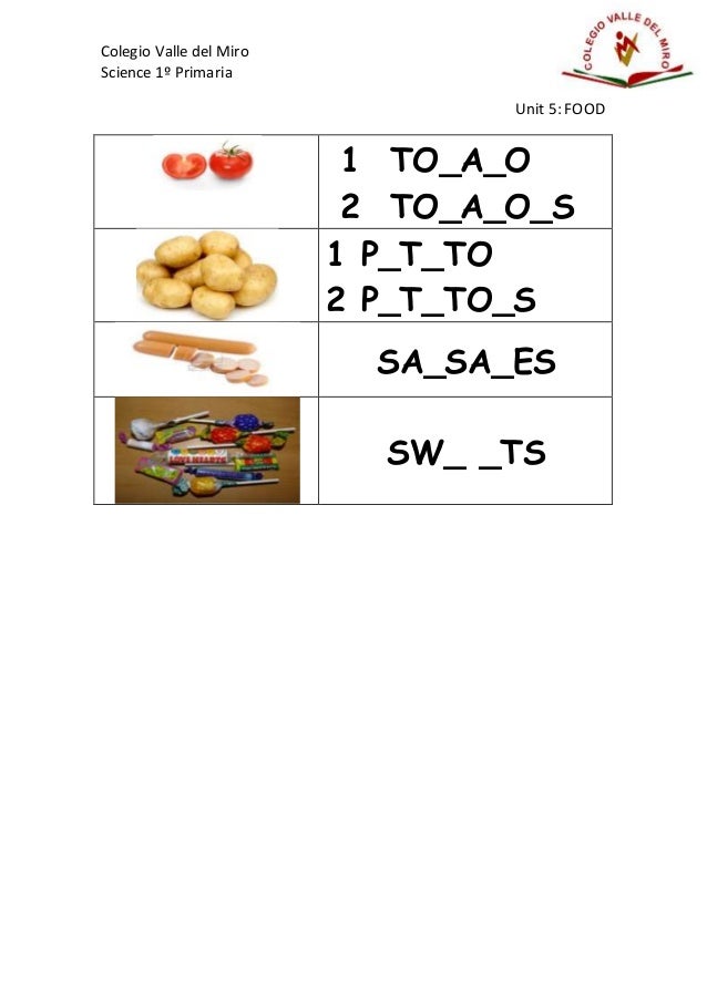 Vocabulary food unit 5