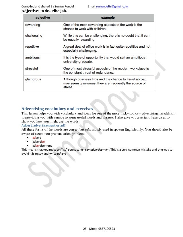 Vocabulary for ielts speaking