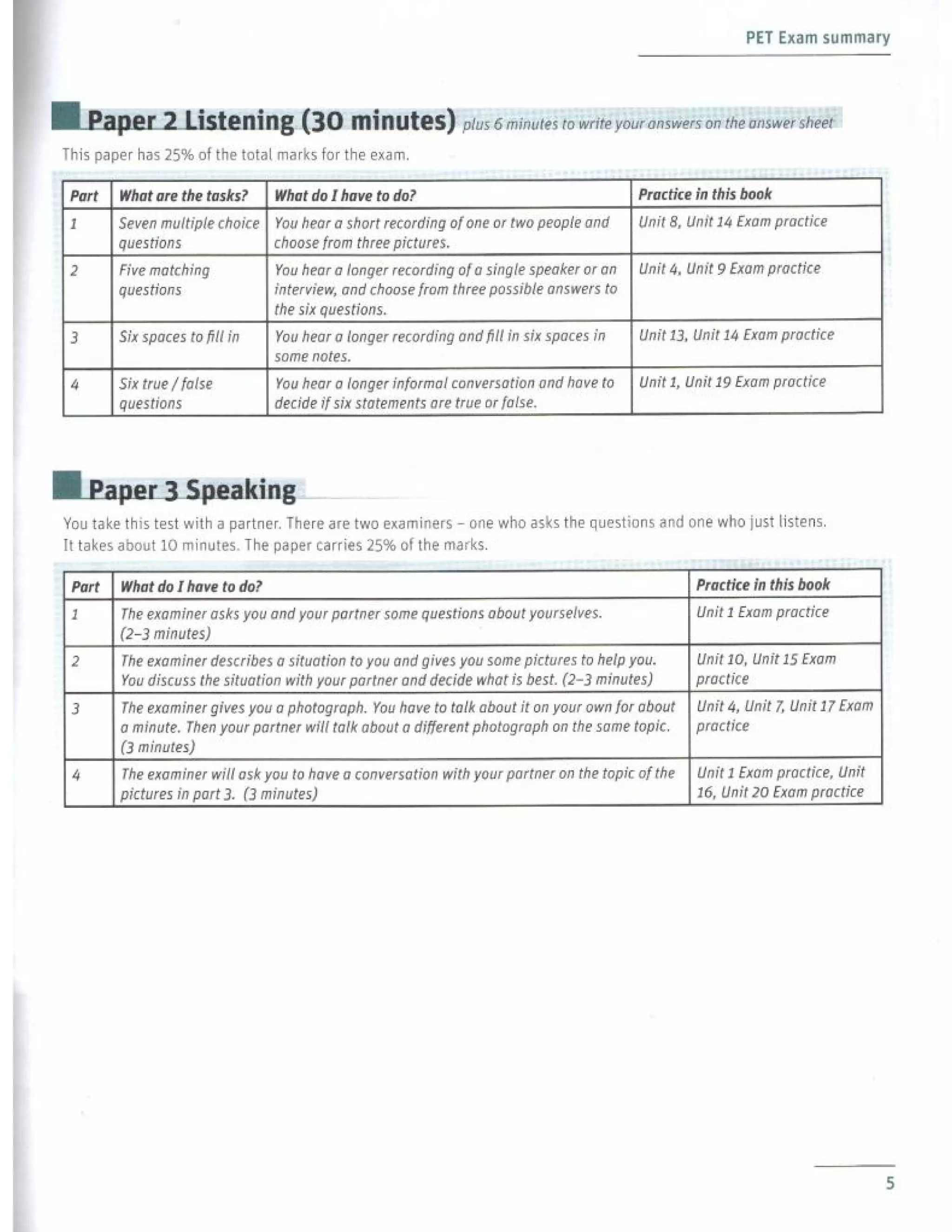 Vocabulary for pet (with answers) | PDF