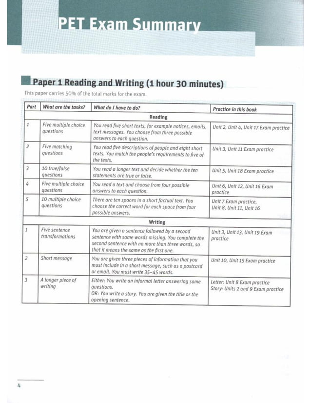Vocabulary for pet (with answers) | PDF