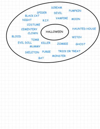 Vocabulary Halloween.pdf