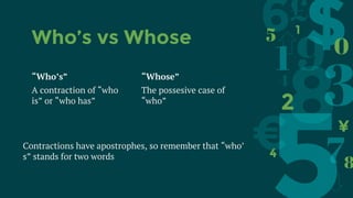 Vocabulary Help: Commonly Confused Words | PDF