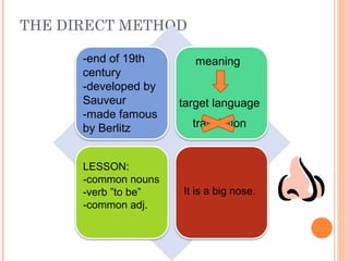 Vocabulary histories | PPT