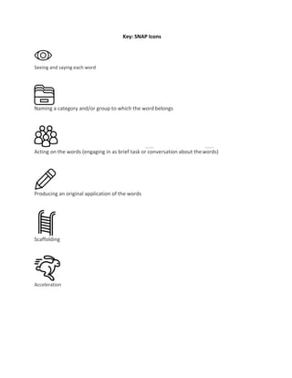 SNAP Vocabulary | PDF