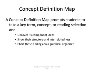 Vocabulary instruction | PPTX