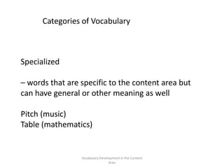 Vocabulary instruction | PPTX