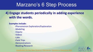 Vocabulary Instruction in Science_Burzynski.pptx