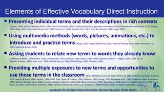 Vocabulary Instruction in Science_Burzynski.pptx