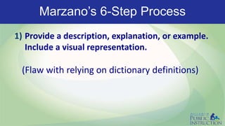 Vocabulary Instruction in Science_Burzynski.pptx