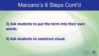 Vocabulary Instruction in Science_Burzynski.pptx