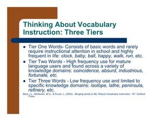Vocabularyinstruction pdf | PPT