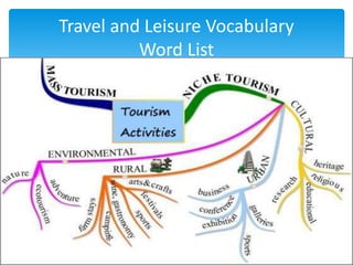 Vocabulary in tourism | PPTX