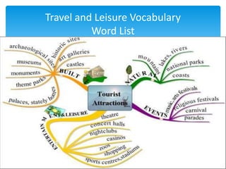 Vocabulary in tourism | PPTX
