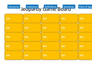 Vocabulary_Jeopardy_Game An interactive game | PPTX