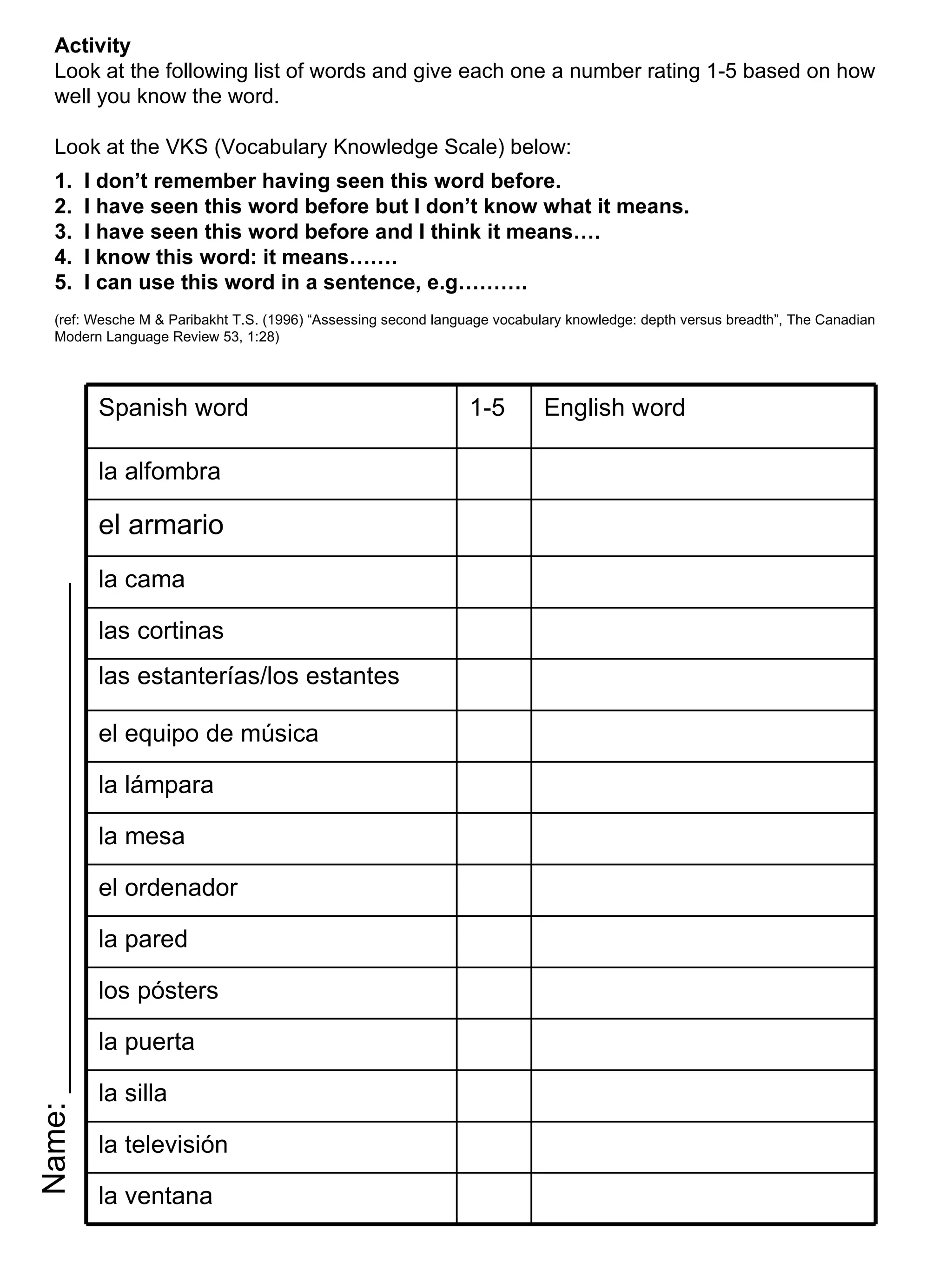 Vocabulary Knowledge Scale | PPT