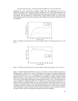 Vocabulary length experiments for binary image classification using bov approach | PDF ...