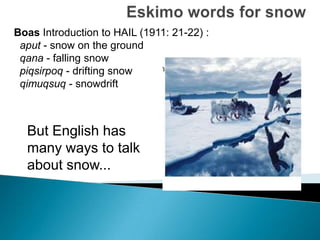 GCSE English Vocabulary lesson - Snow | PPTX