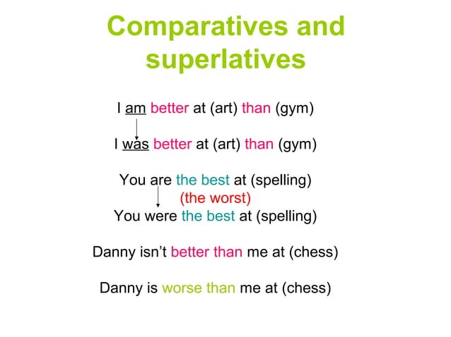 Vocabulary 6th grade Unit 6 Lesson 1 | PPT