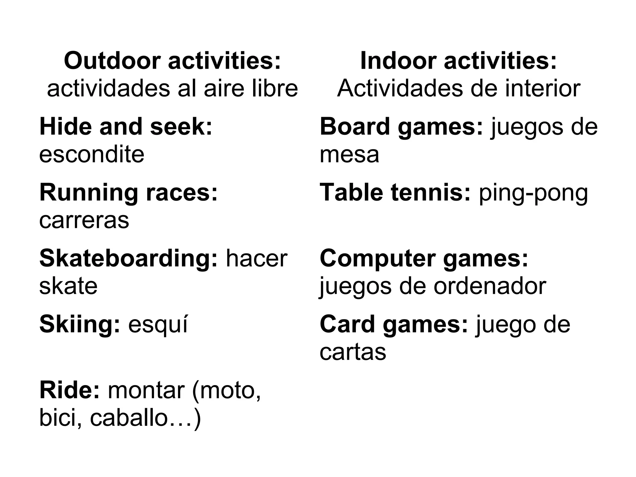 Vocabulary 5th grade Unit 1 Lesson 1 | PPT