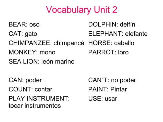 Vocabulary 6th grade Unit 2 lesson 1 | PPT