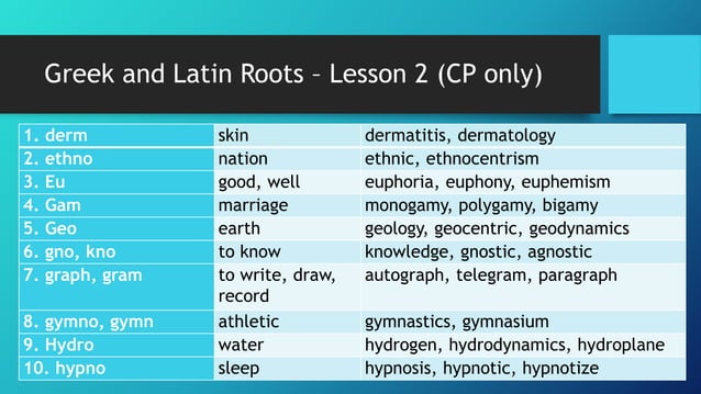 Vocabulary lesson 2 word list | PPT