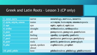 Vocabulary lesson 3 word list | PPT