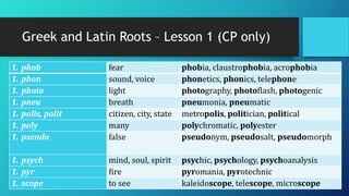 Vocabulary lesson 4 word list | PPTX