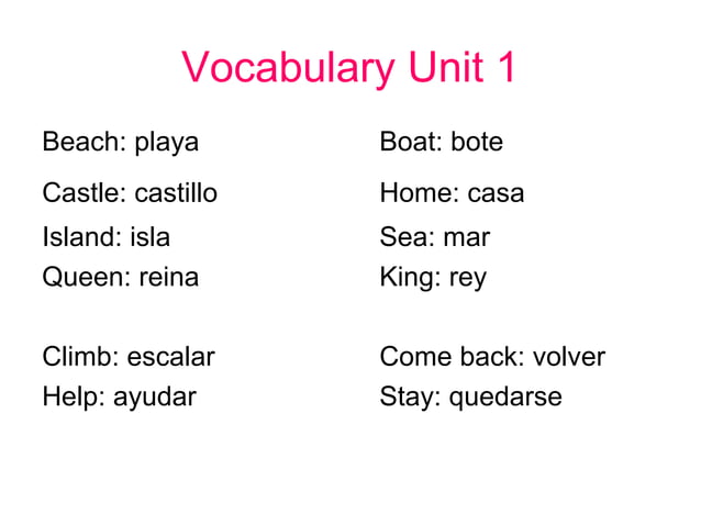 Vocabulary 5th Grade Unit 1 Lesson 6 | PPT
