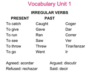 Vocabulary 6th Grade Unit 1 Lesson 6 | PPT