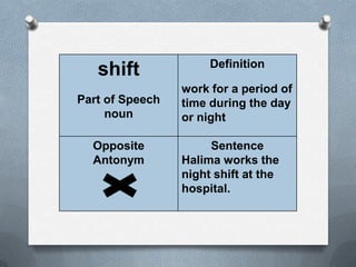 Vocabulary list 1 | PPT