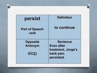 Vocabulary list 1 | PPT