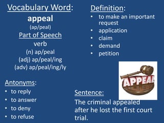 Vocabulary list 15 | PPT