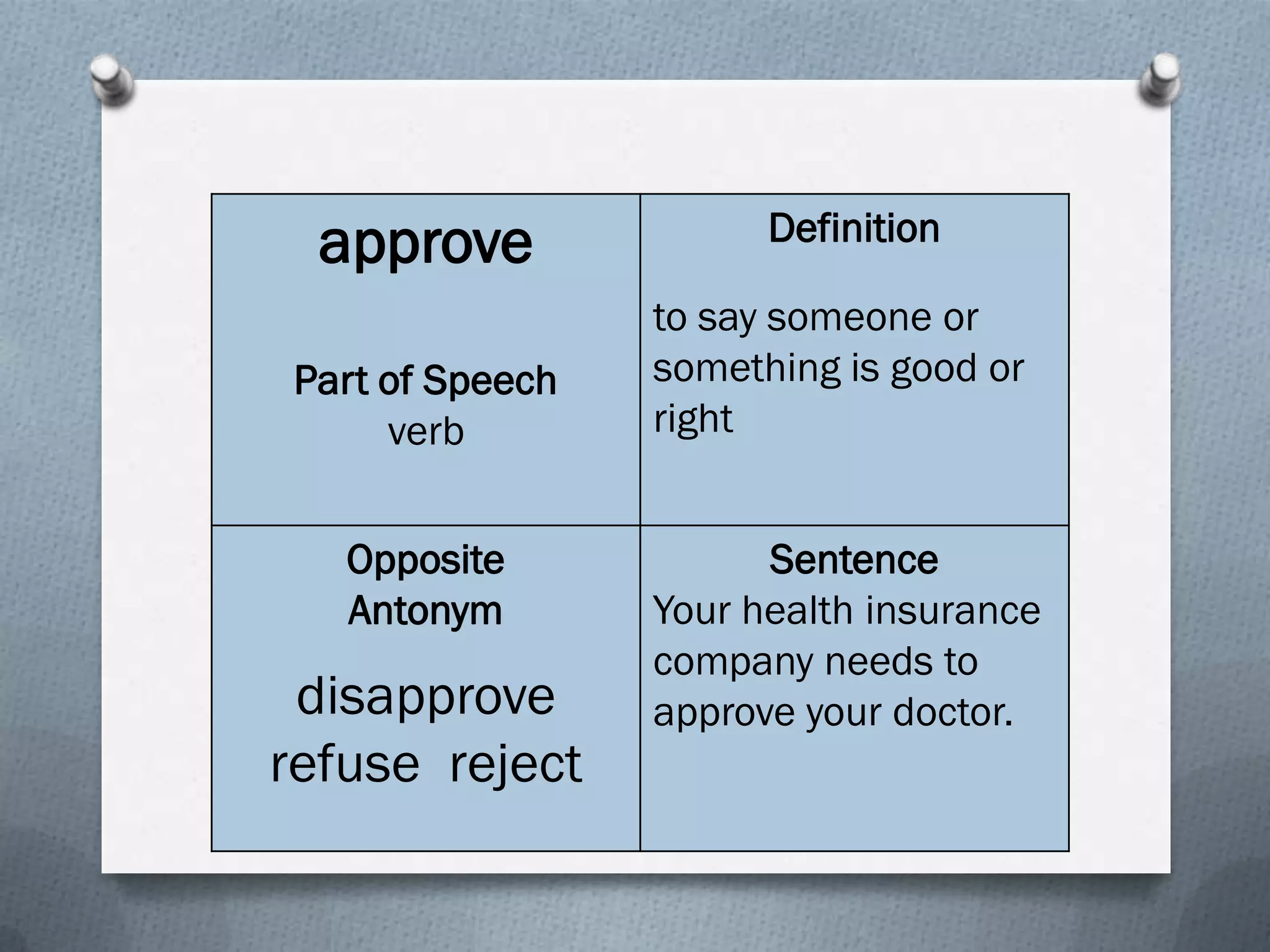 Vocabulary list 2 | PPTX