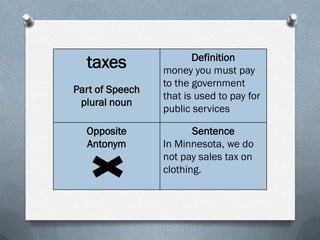 Vocabulary list 2 | PPTX