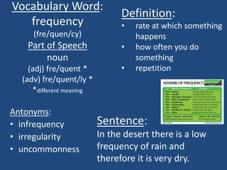 Vocabulary list 24 | PPTX