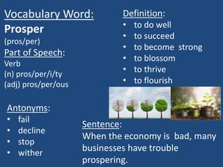 Vocabulary list 25 exercisis | PPT