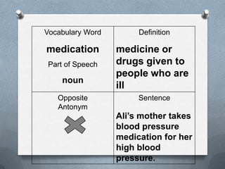 Vocabulary list 3 | PPTX