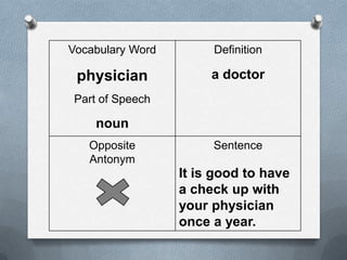 Vocabulary list 3 | PPT